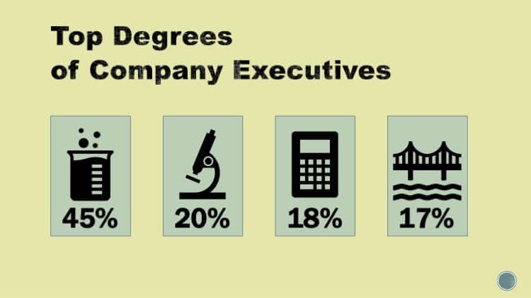 4 Quick Presentation Strategies for Visual Impact - Jennifer Sharkey